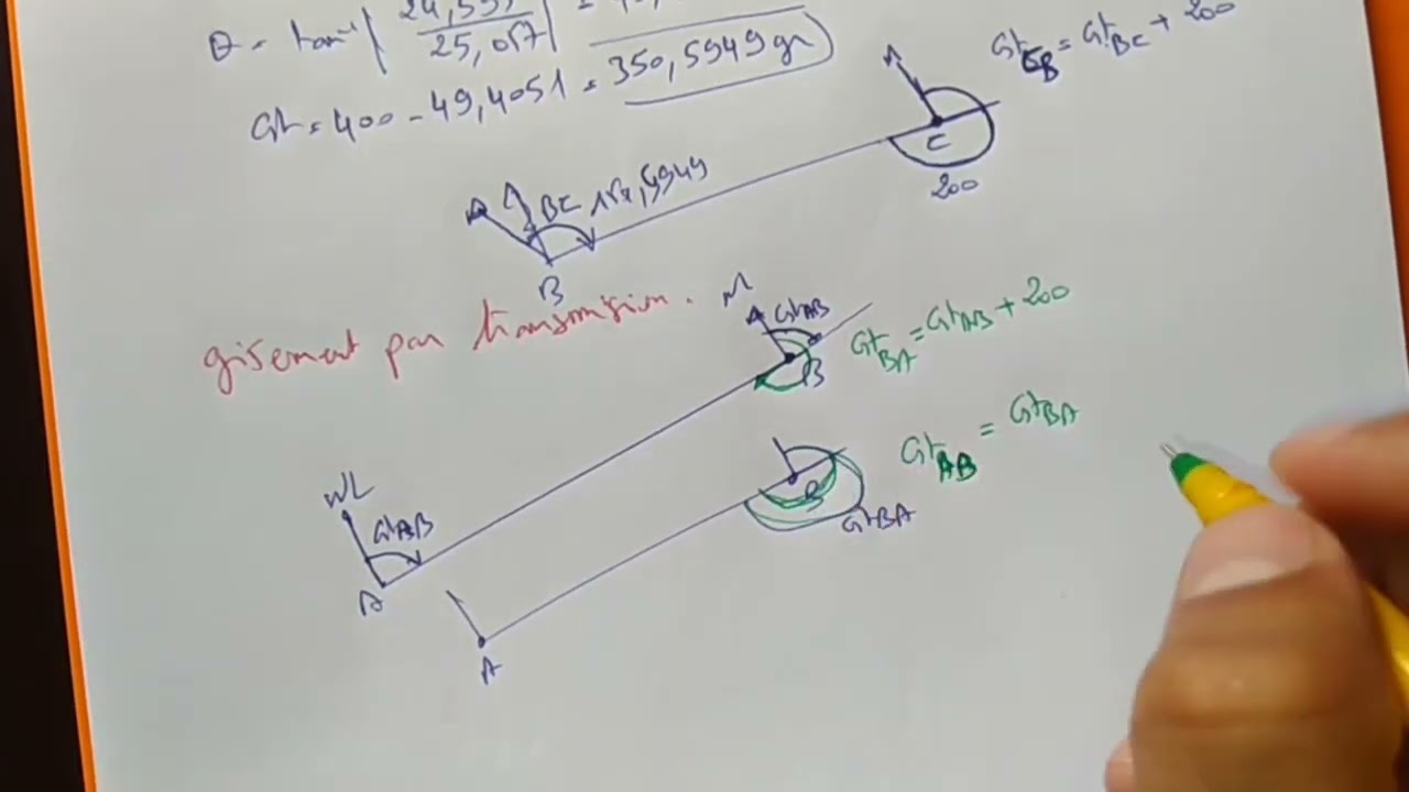 calcul de gisement EP2 - YouTube