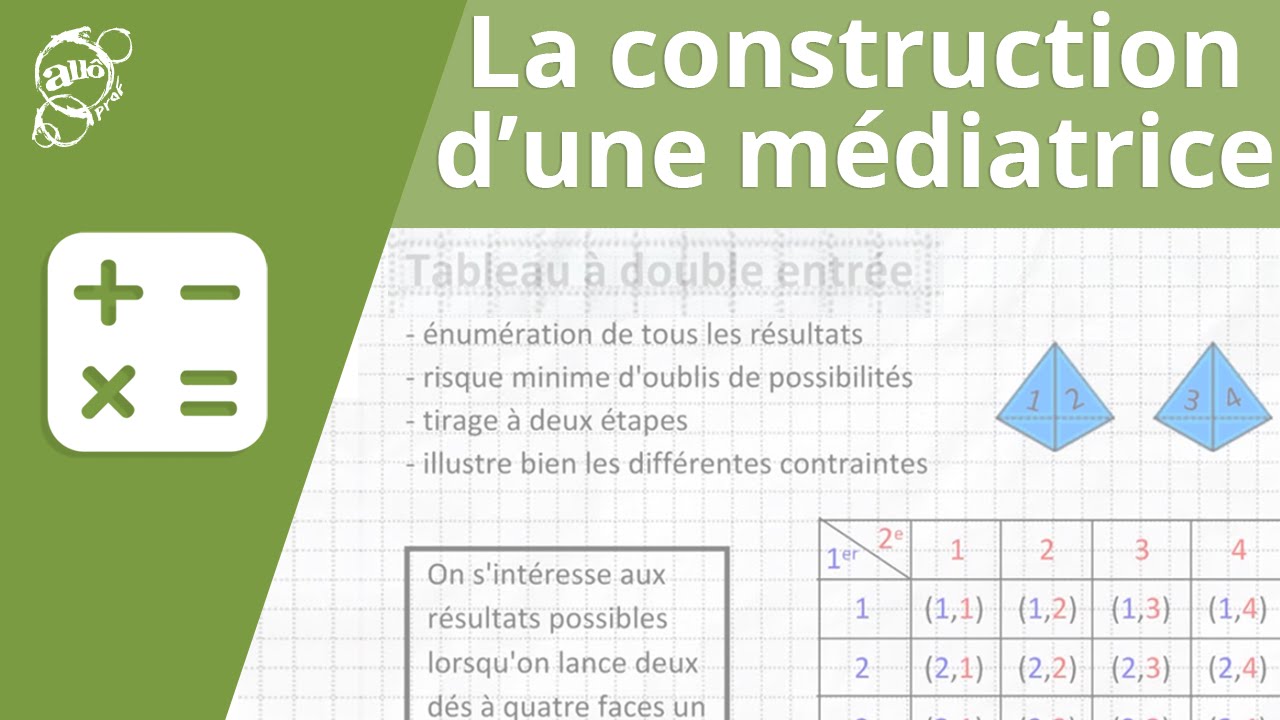 Allô prof - La construction d'une médiatrice - YouTube