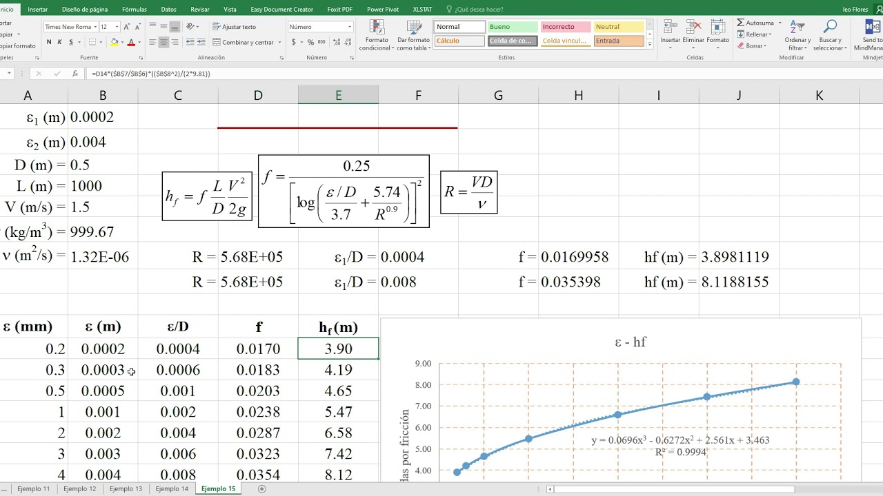 Cálculo de pérdidas por fricción, variación de la la hf en función de ...