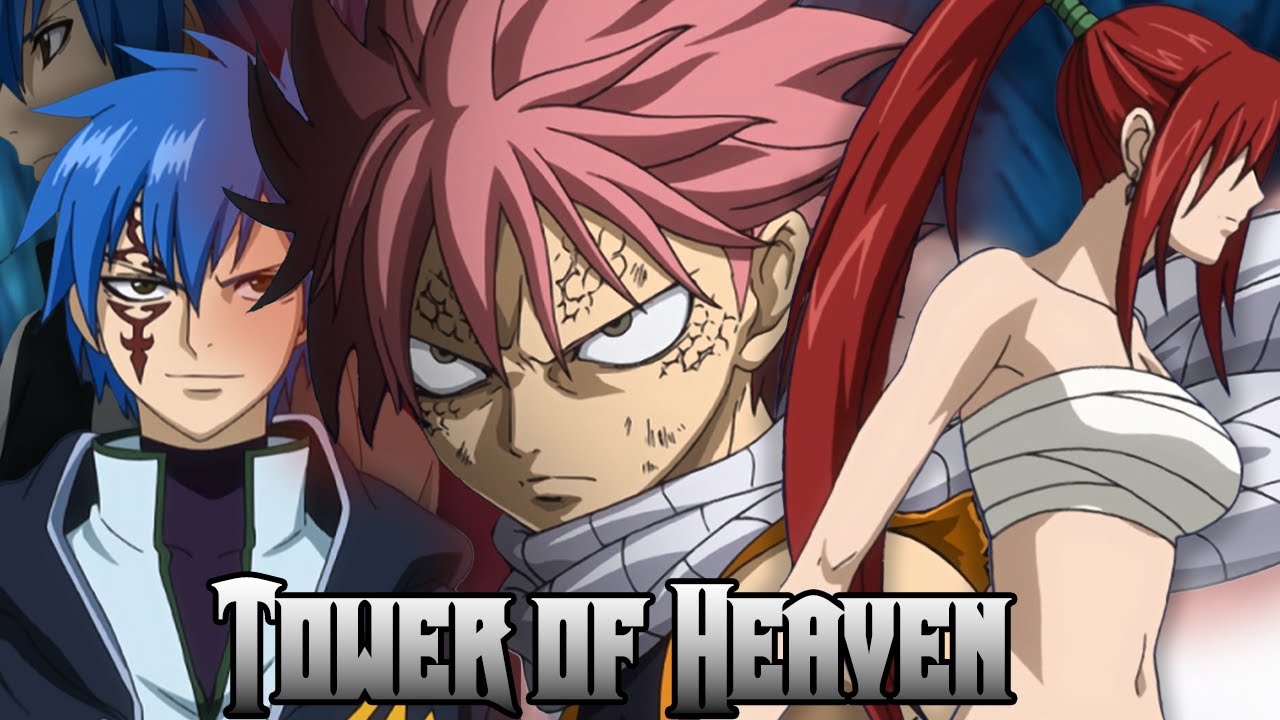 Fairy Tail Series Analysis Part 4: Tower of Heaven Arc - YouTube