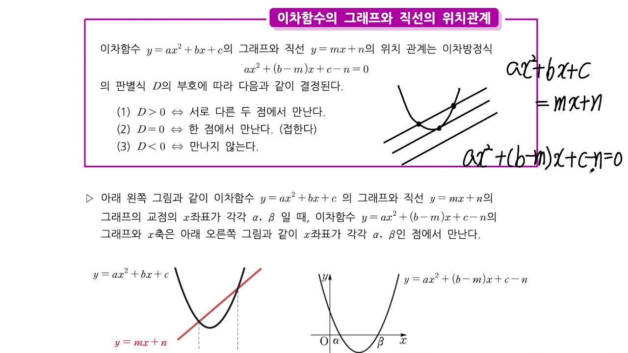 고1 수학 2 11 이차함수의 그래프와 직선의 위치관계 Youtube