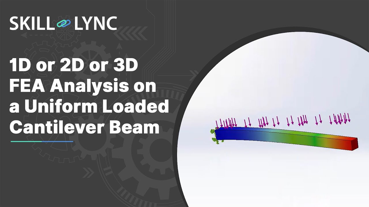 1D or 2D or 3D FEA Analysis on a Uniform Loaded Cantilever Beam ...