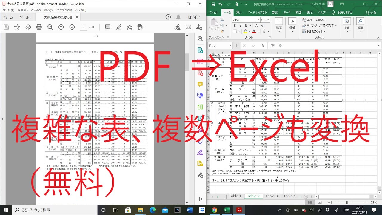 Pdfファイル⇒excelファイル 複雑な表、複数ページも変換 無料 Youtube