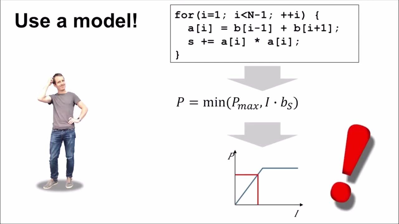 SC23 Tutorial "Node-Level Performance Engineering" - YouTube