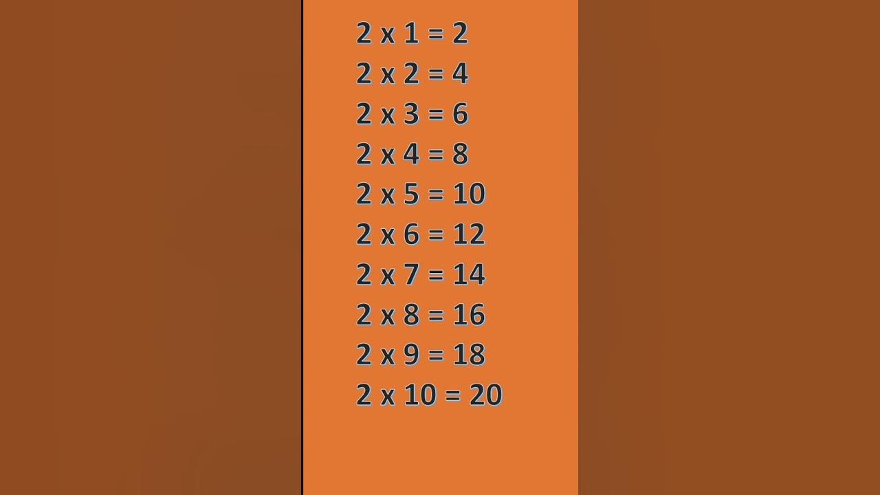 Two Times Table For Beginners YouTube two-times-table-for-beginners-youtube