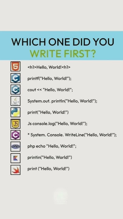 Which One Programming Programminglanguages Print Languages Youtube