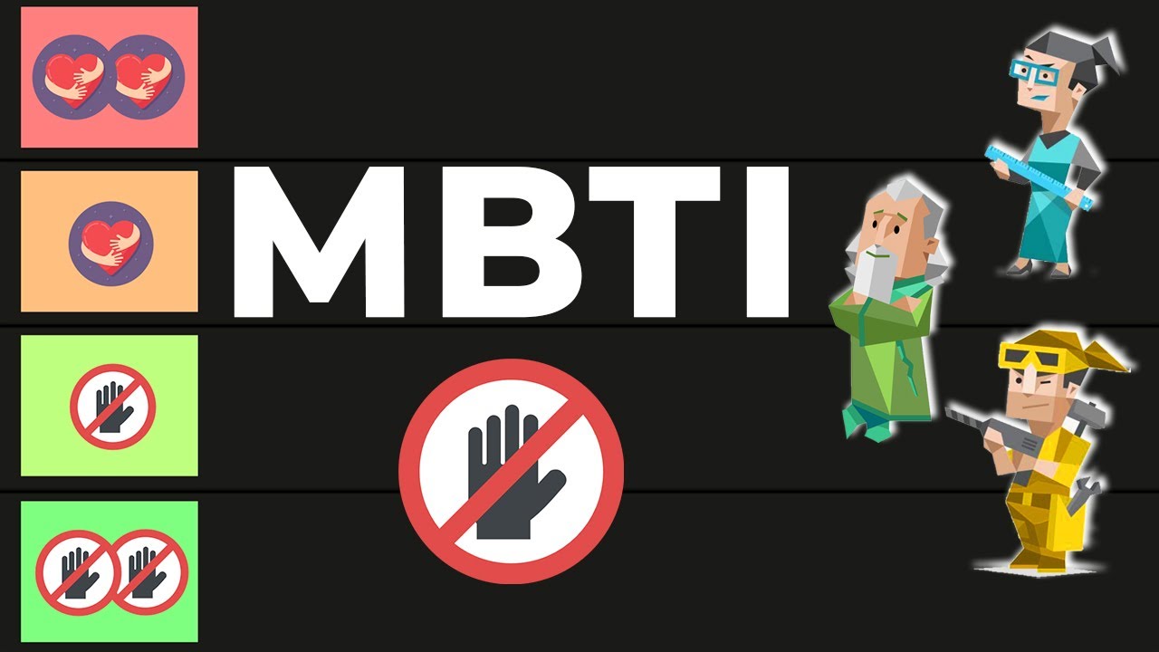 MBTI 16 Personalities - Being Touched | Ranking - YouTube