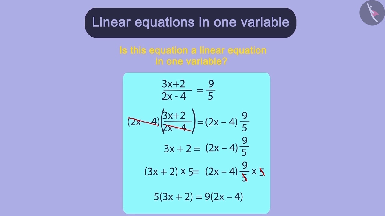 Simplify And Solve Complex Linear Equations Part 1 3 English simplify-and-solve-complex-linear-equations-part-1-3-english