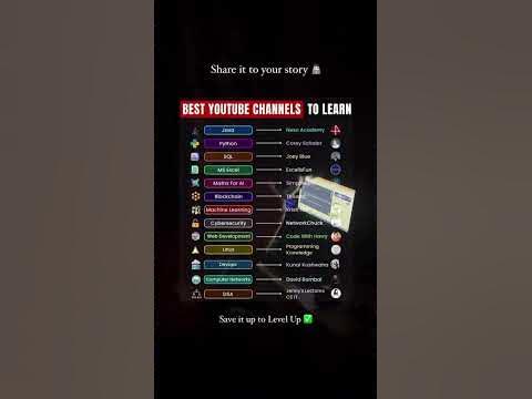 Best channel to learn programming and become a software engineer 👩‍💻 #coding #codingchallenge ...