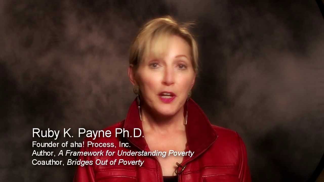 Ruby Payne: How-To #2 - Analyze resources - YouTube