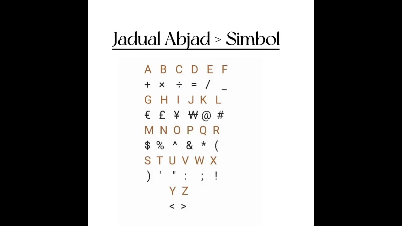 Membina Kaedah Sifer Baharu ! // RANDOM SYMBOL . - YouTube