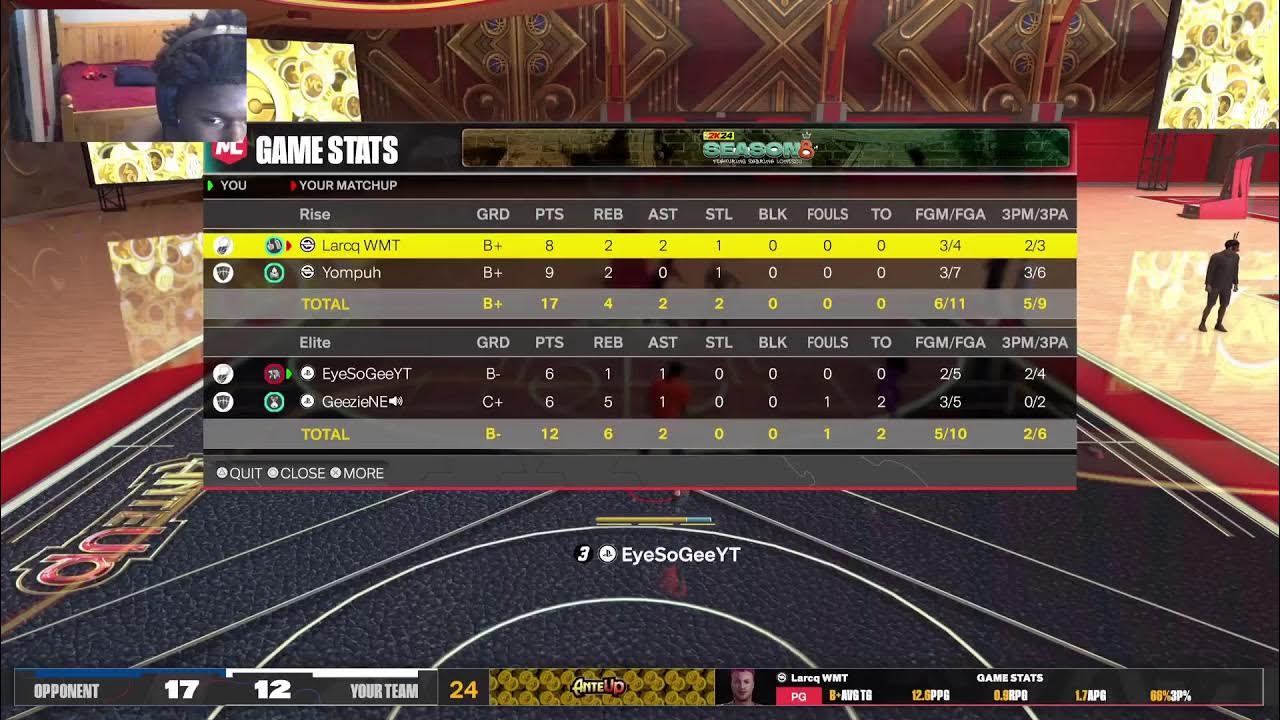 NBA 2K24 LIVE STREAM |TOP ISO PLAYER LIVE 🔴SEASON 8 - YouTube