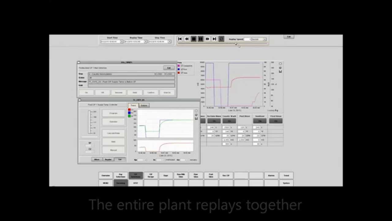Plant Replay by Tamaki Control - YouTube