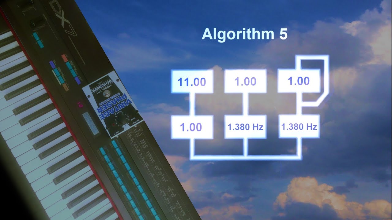 The Secret Effect of the DX7 - YouTube