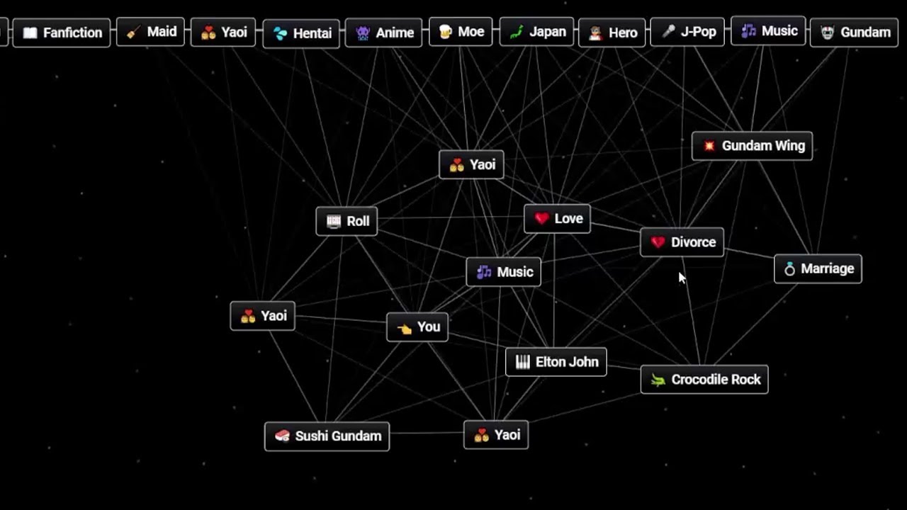 Infinite Craft [Nami/Twilight Fanfiction] - YouTube