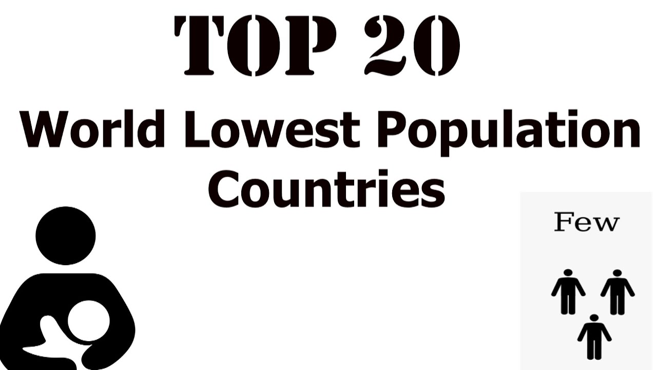 TOP 20 Lowest Population Countries in the World - YouTube