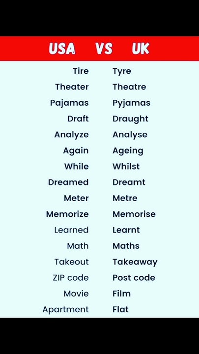usa vs uk english #learnenglish #englishtips #basicenglish #shorts ...