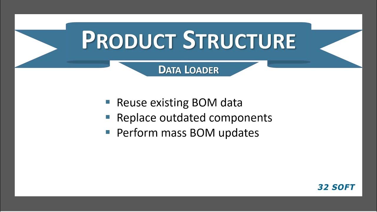 Create Product Structures and Update BOM Components in QAD in Seconds ...