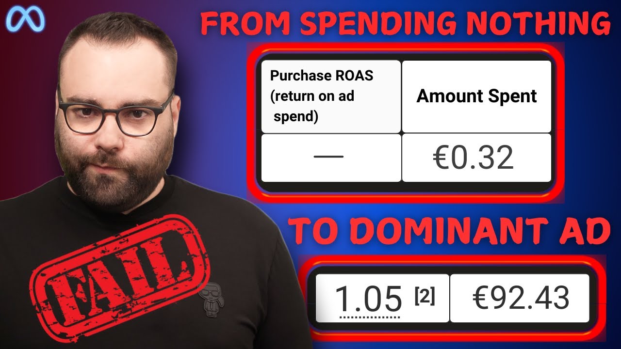 Why You Should Always Optimize your Facebook Ad Campaigns! - YouTube