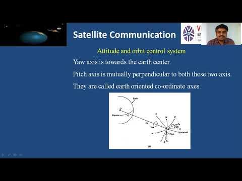 Satellite Communication Unit 2 Lecture 1 - YouTube