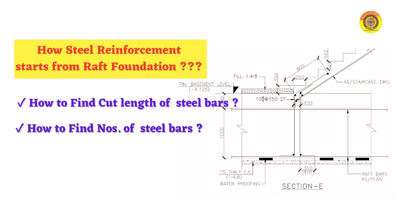 Staircase reinforcement Starting from Raft #steel #reinforcement # ...