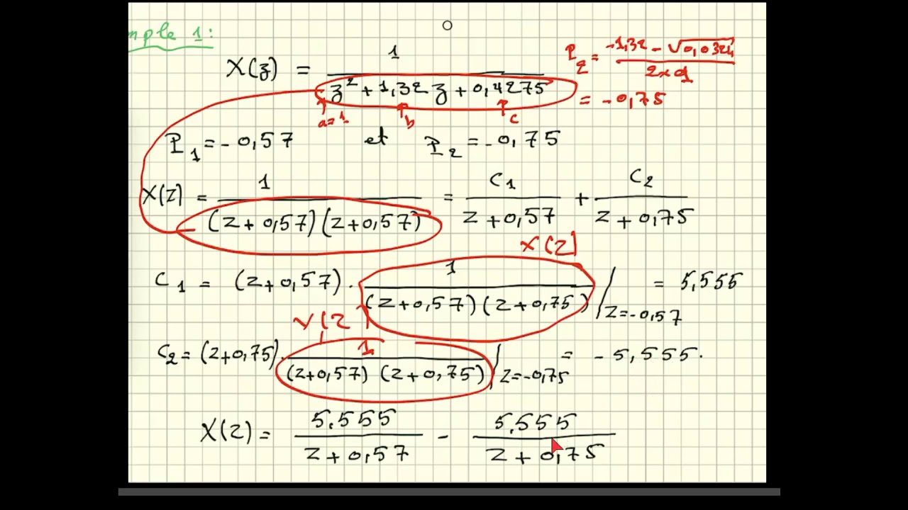 Transformée en Z inverse : Introduction - YouTube