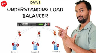f5 load balancer complete training series - YouTube