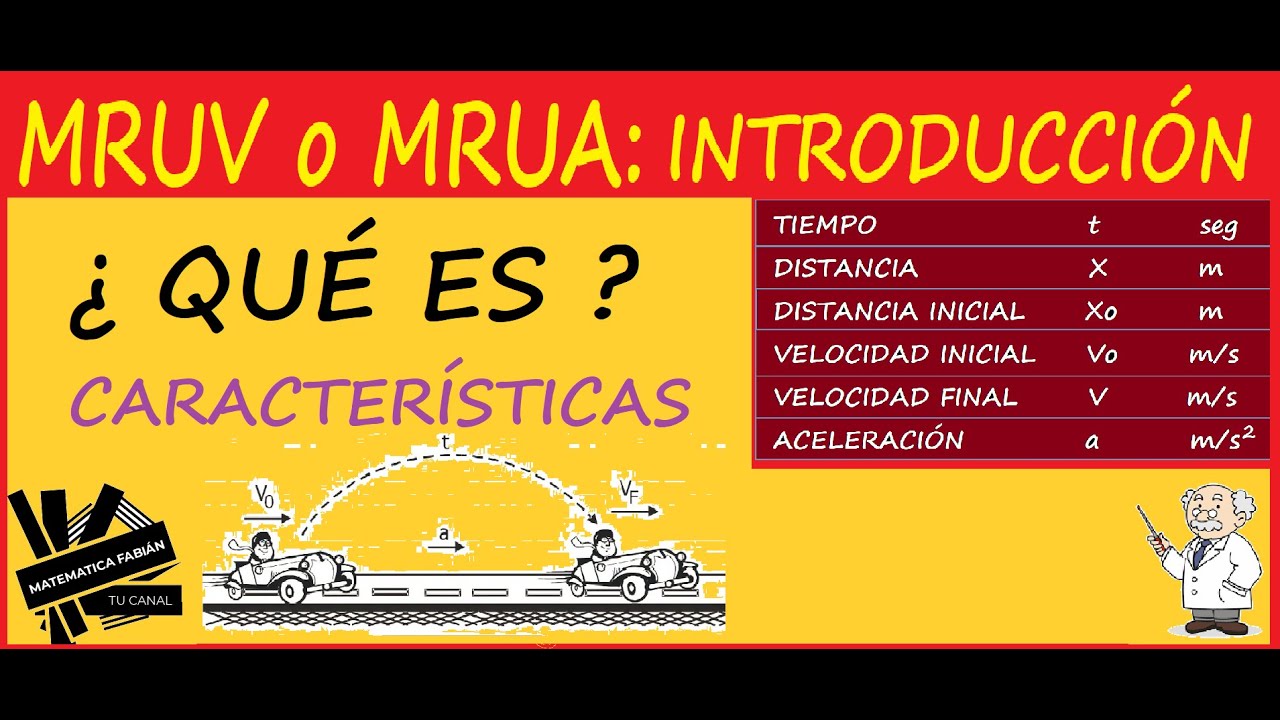 MRUV o MRUA: INTRODUCCIÓN (Bien explicado) - YouTube