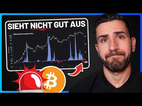 Bitcoin Update: Wie geht es weiter?