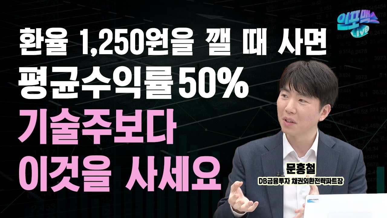 환율 1250원을 깰 때 사면 평균수익률 50 기술주보다 이것을 사세요 인포맥스라이브 문홍철 Db금융투자 채권외환전략