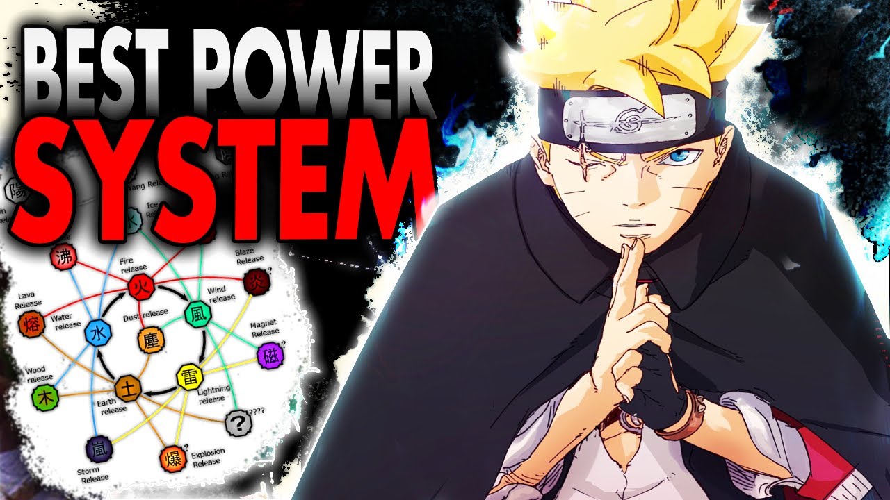 Boruto's PowerSystem is BROKEN! Every Chakra/Energy EXPLAINED - YouTube