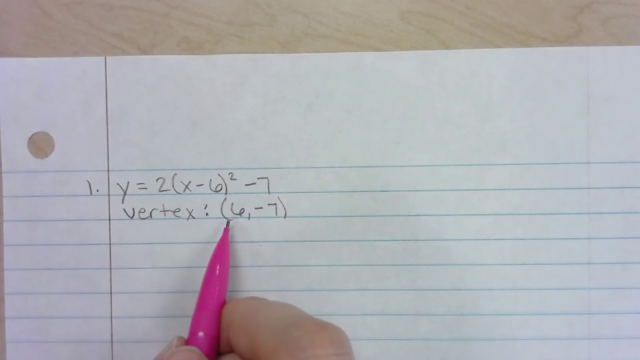U4l2 Graphing Quadratic Functions Vertex Form Youtube
