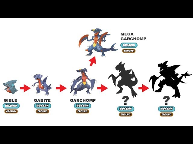 Gabite Evolution Mega