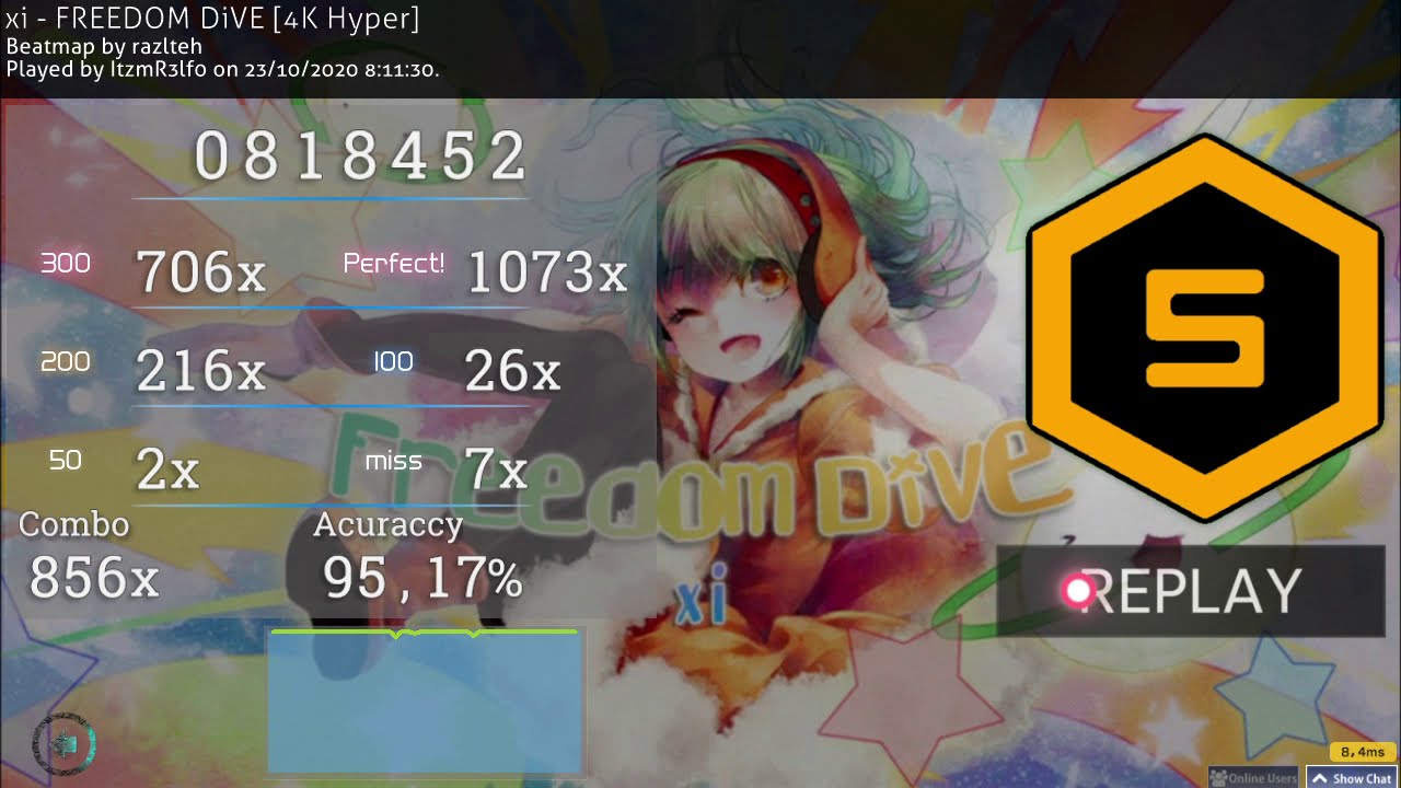 osu!mania | Xi - FREEDOM DiVE [4K Hyper] | 95.17% | ItzmR3lfo - YouTube