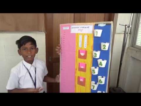 Model on Division Method || Maths Project || - YouTube