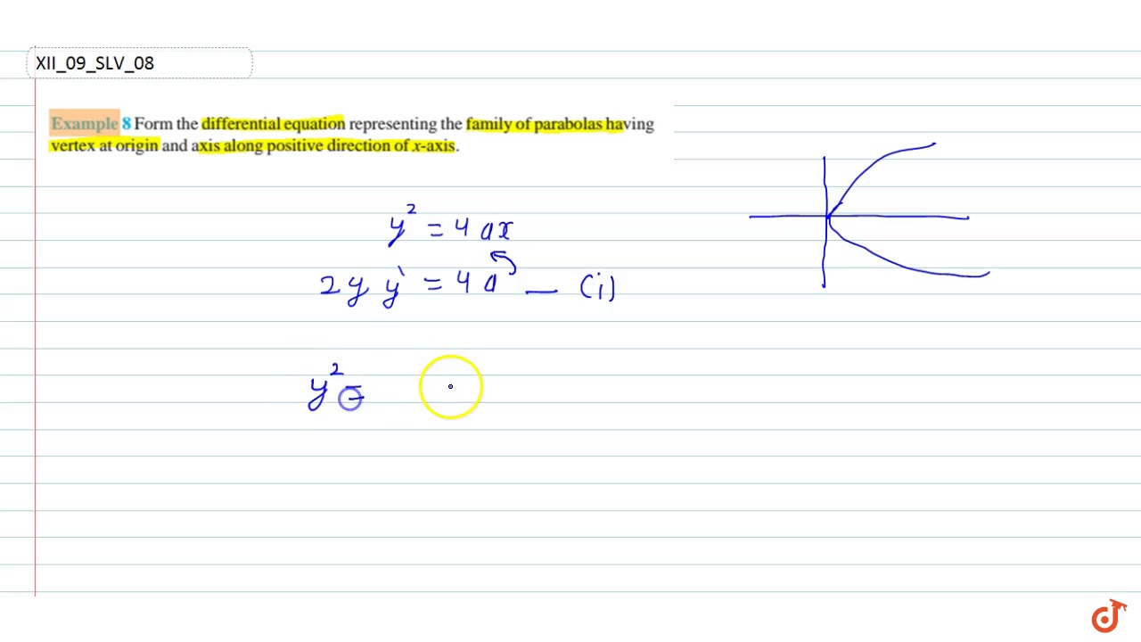 Form the differential equation representing the family of parabolas ...