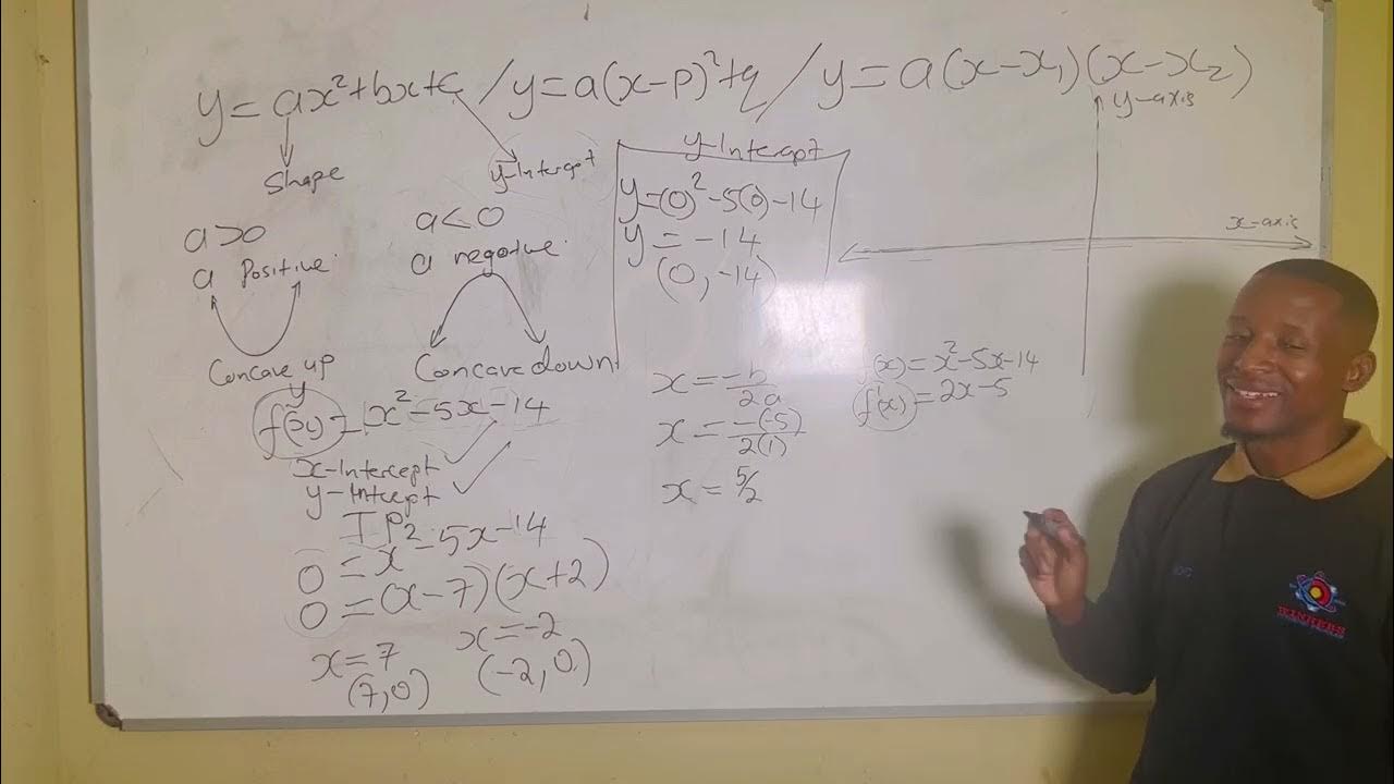 Functions, Parabola graph introduction part 1 - YouTube