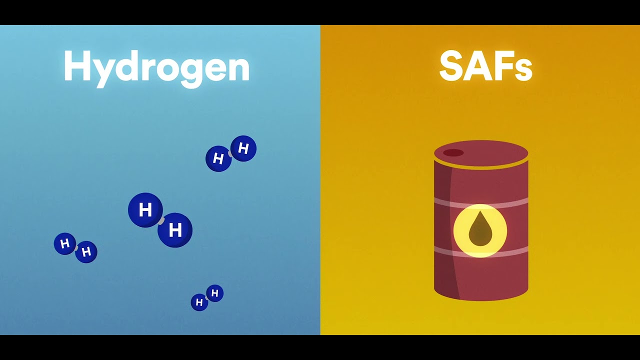 Hydrogen vs SAF, The Forever Fuel for Flight! - YouTube