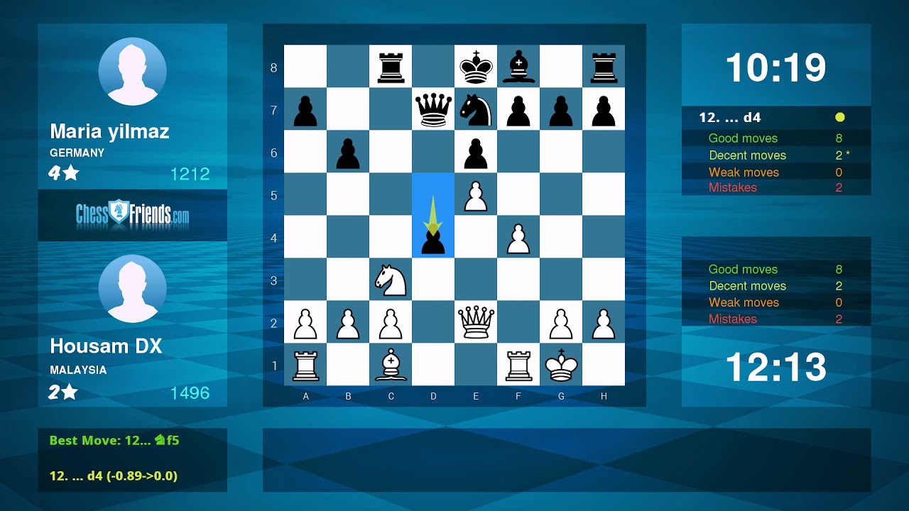 Chess Game Analysis: Housam DX - Maria yilmaz : 1-0 (By ChessFriends ...