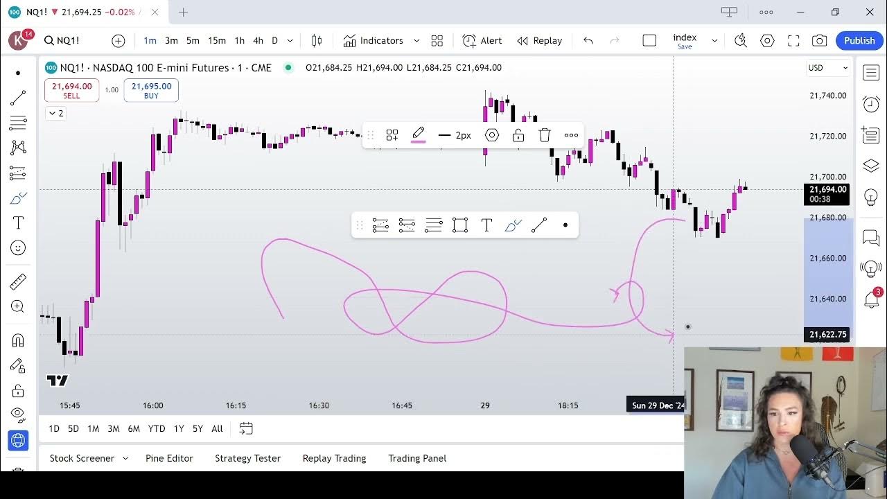 futures 101 part 2 - YouTube