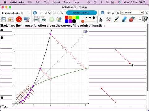 Sketch Inverse Function - YouTube