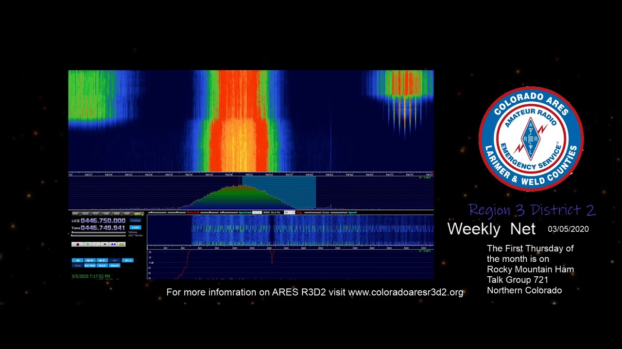 ARES R3D2 Weekly Net- 03/0/2020 - YouTube