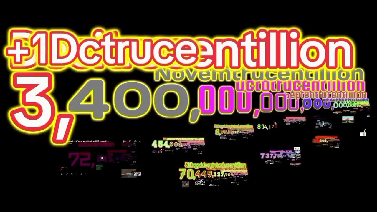 Numbers 1 to 1 Undecitrucentillion (311/400) Quadringentillion - YouTube