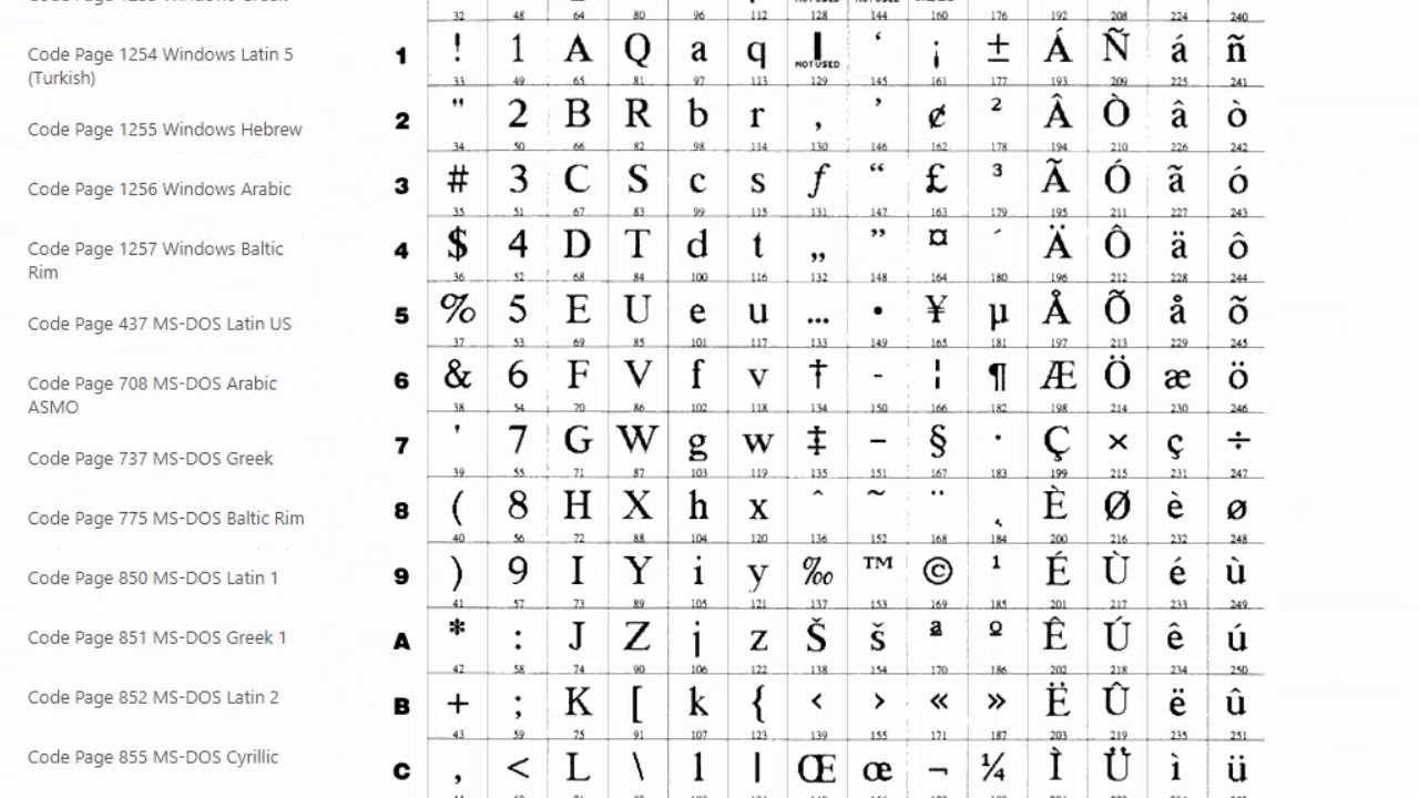 How to Use Procedure Settings in InfoAssist - YouTube