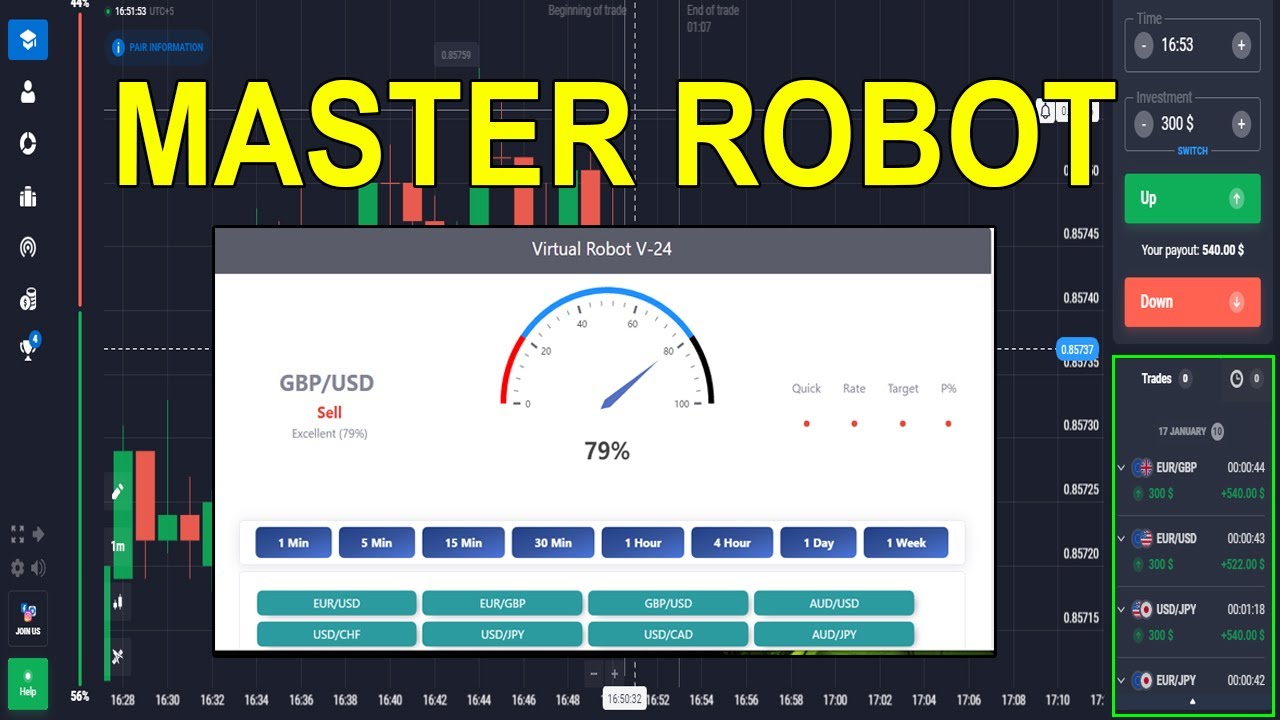 Most Accuarte & Profitable trading tool || Master Robot V-24 Pro 2024 ...