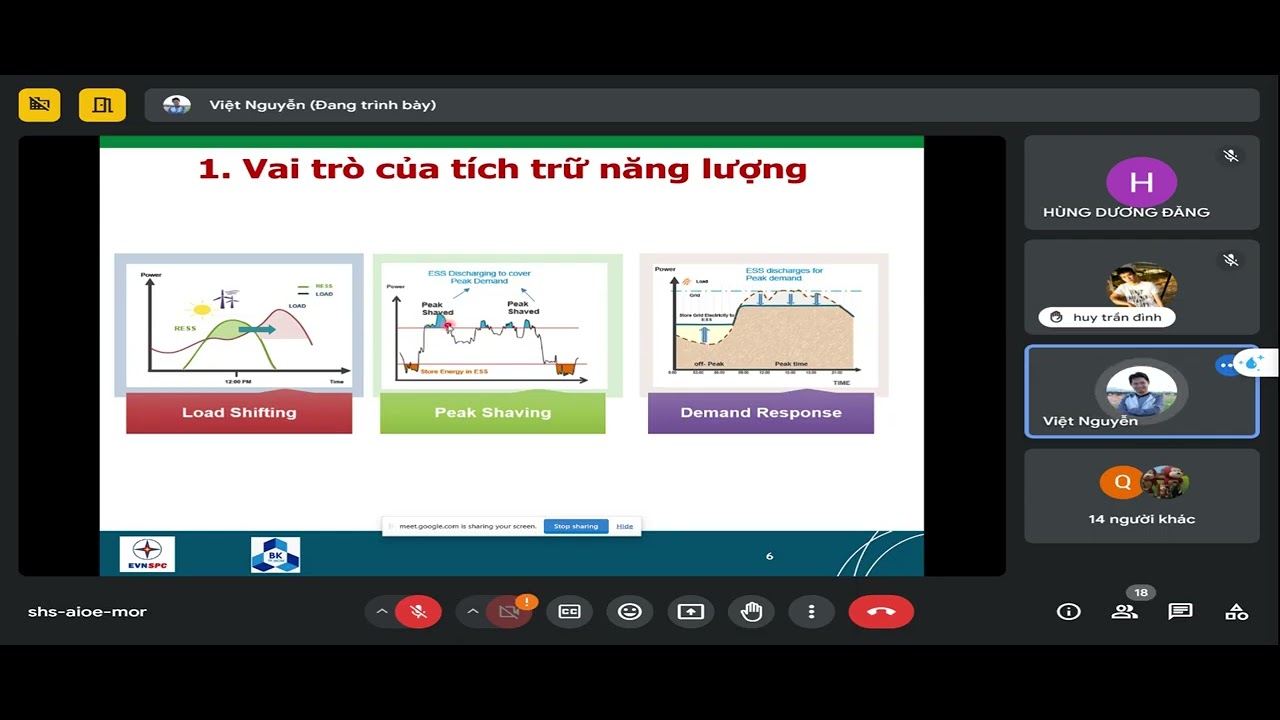 Smart Grid_B4_Part1 - YouTube