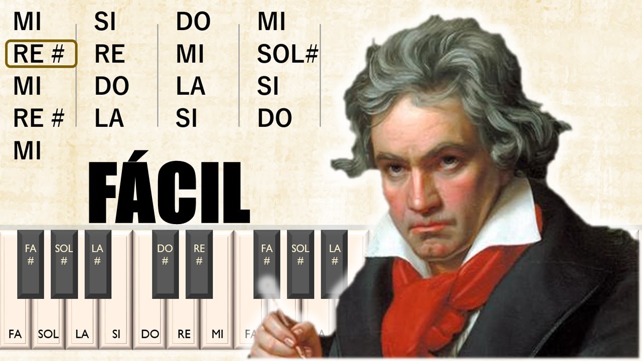 Como tocar Para Elisa 🎹 Acordes - Chordify