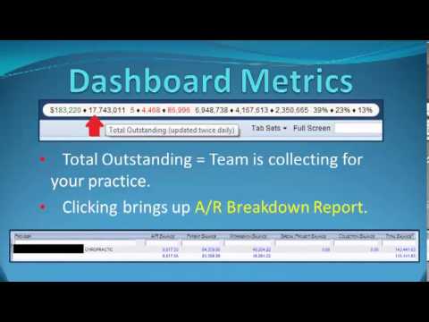 Medical Billing and Practice Management Software | The Vericle ...