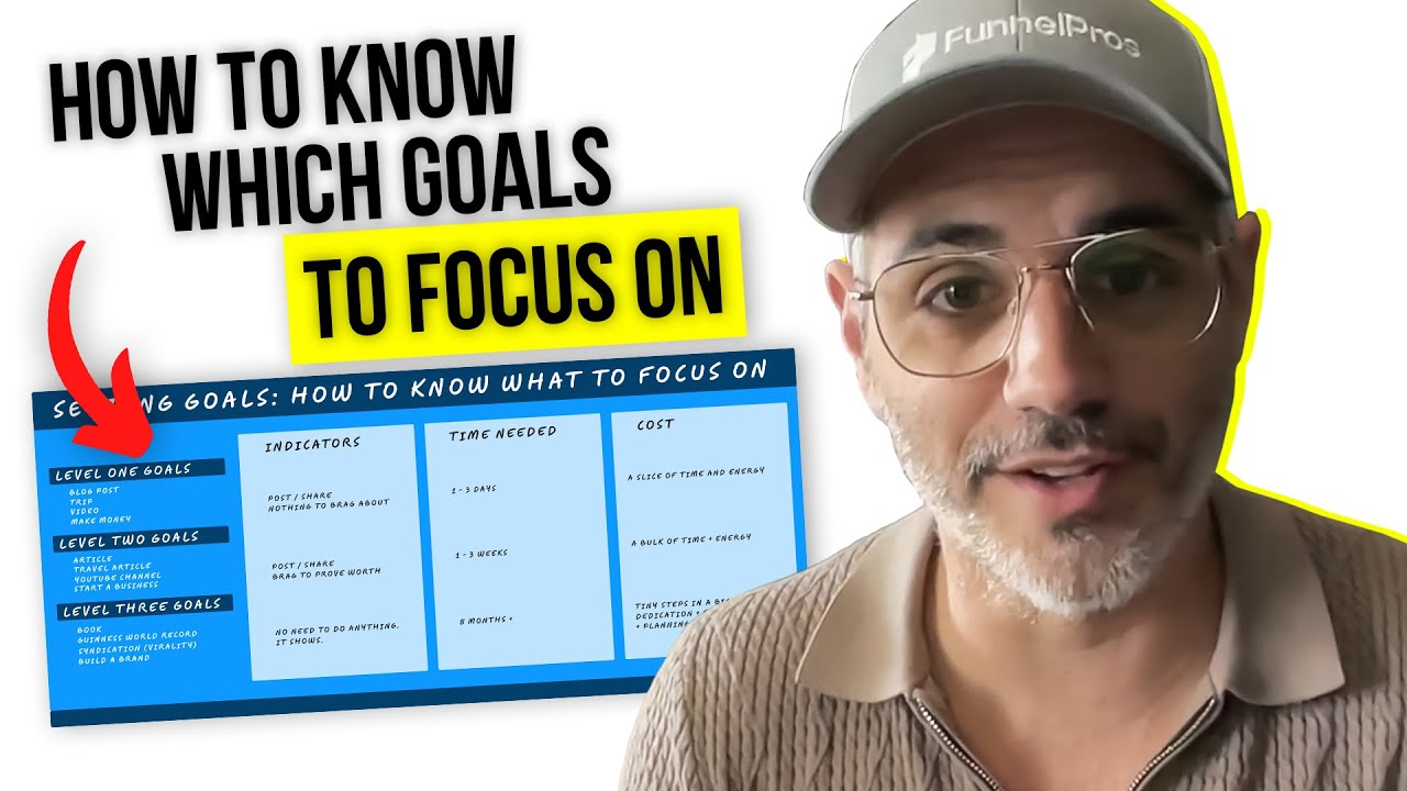 Setting Goals: How to Know What to Focus on (Especially if You Have ...