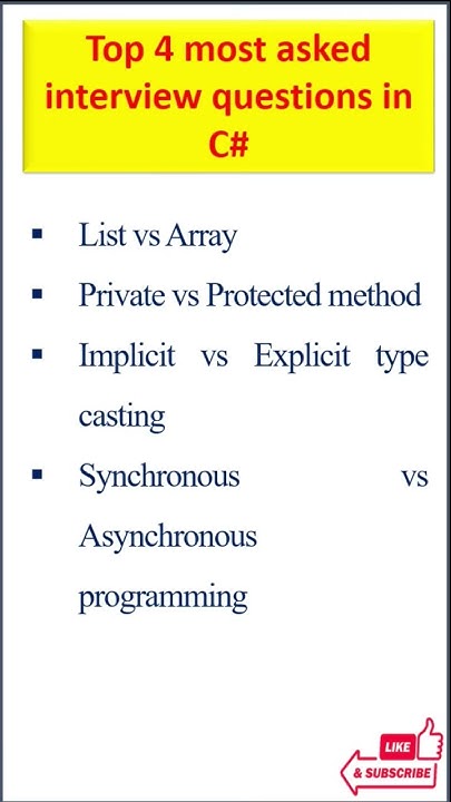 Most Asked C Interview Questions Csharp Youtube